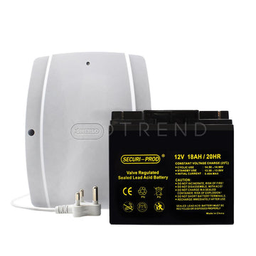 SherloTronics | Iotrend